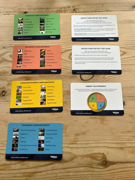 Picture This - A DiSC Activity | Training Wheels Gear