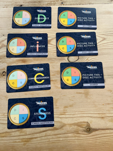 Picture This - A DiSC Activity | Training Wheels Gear